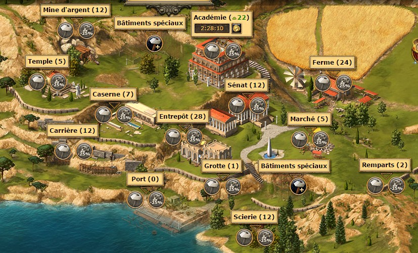 Bien débuter sur Grepolis Grepolis